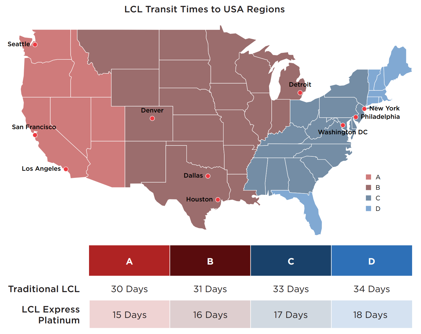 Expeditors LCL Suite