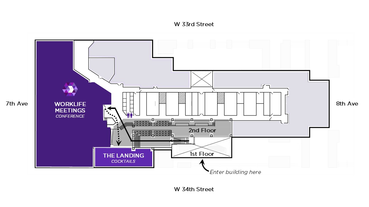 New York Retail GLC 2022