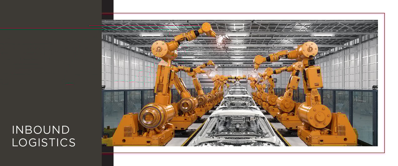 Automotive & Mobility: Inbound Logistics